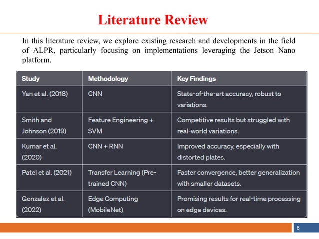 Internship_project_presentation on ANPR.pptx | Computing | Technology ...