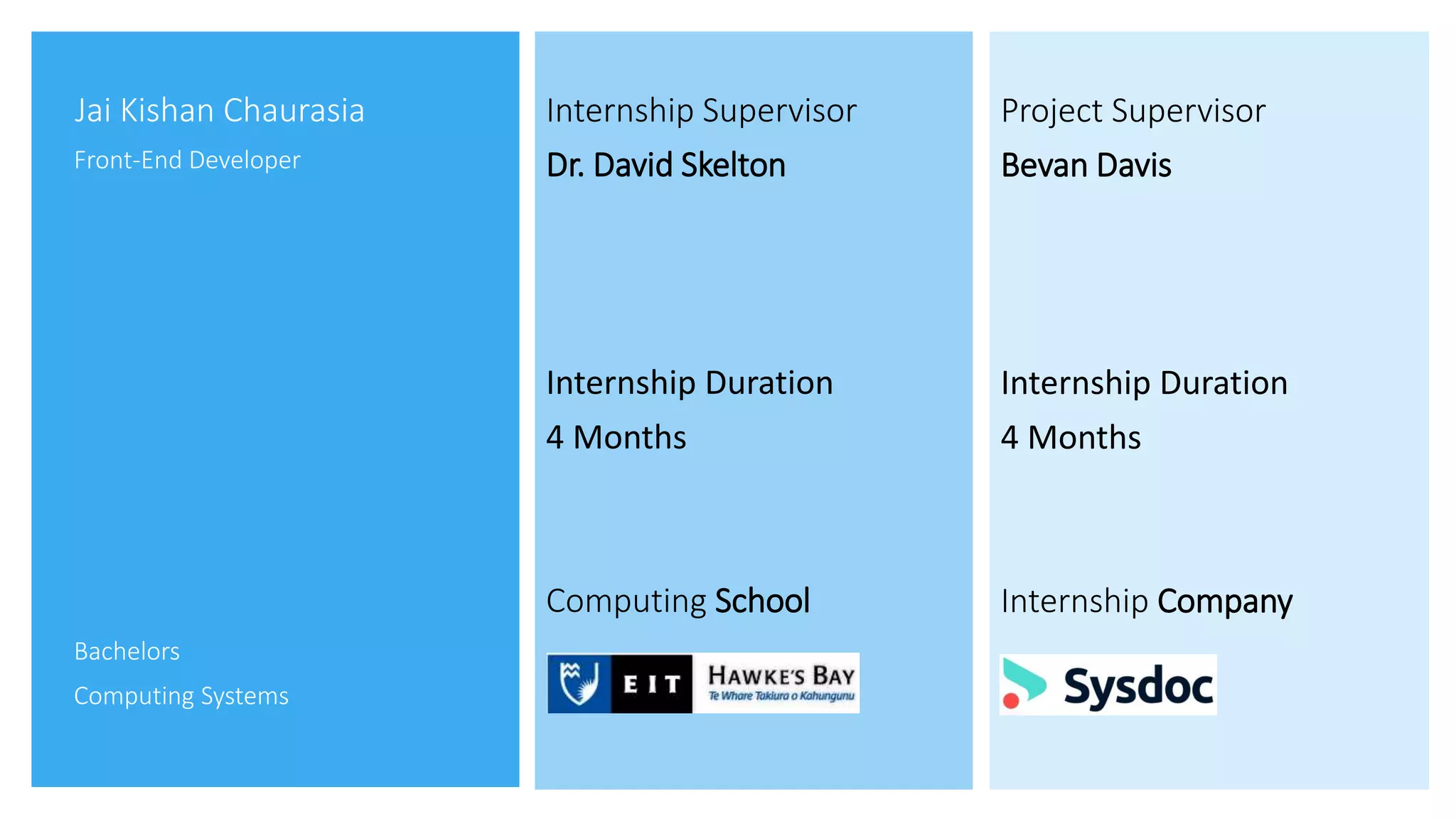 Internship project presentation | PPTX