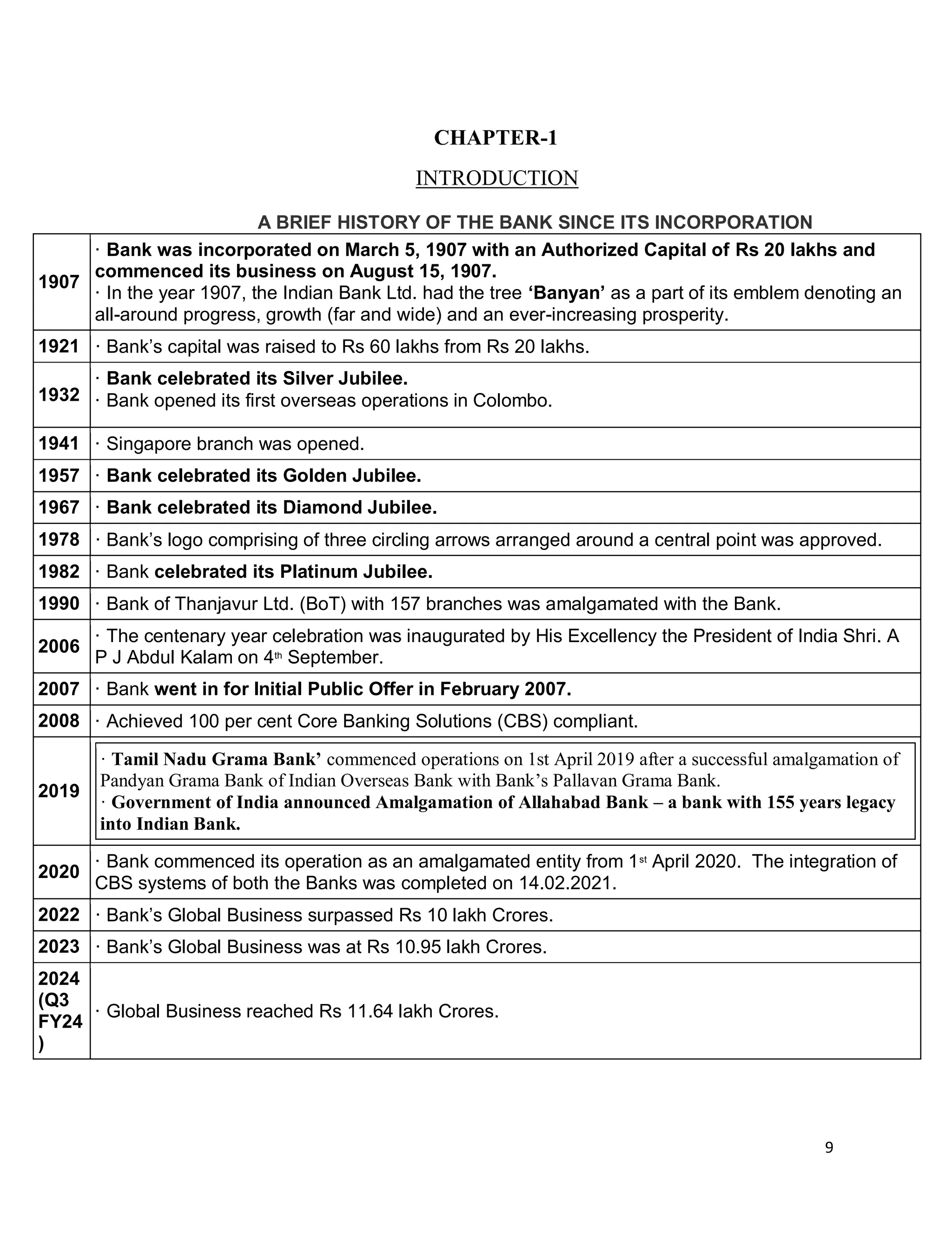 internshipprojectreportallahabadbank-170706183254 (1)mmn.pdf
