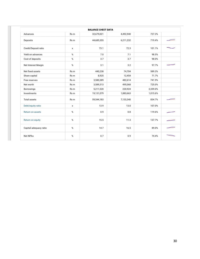 internshipprojectreportallahabadbank-170706183254 (1)mmn.pdf | Business Accounting & Finance ...