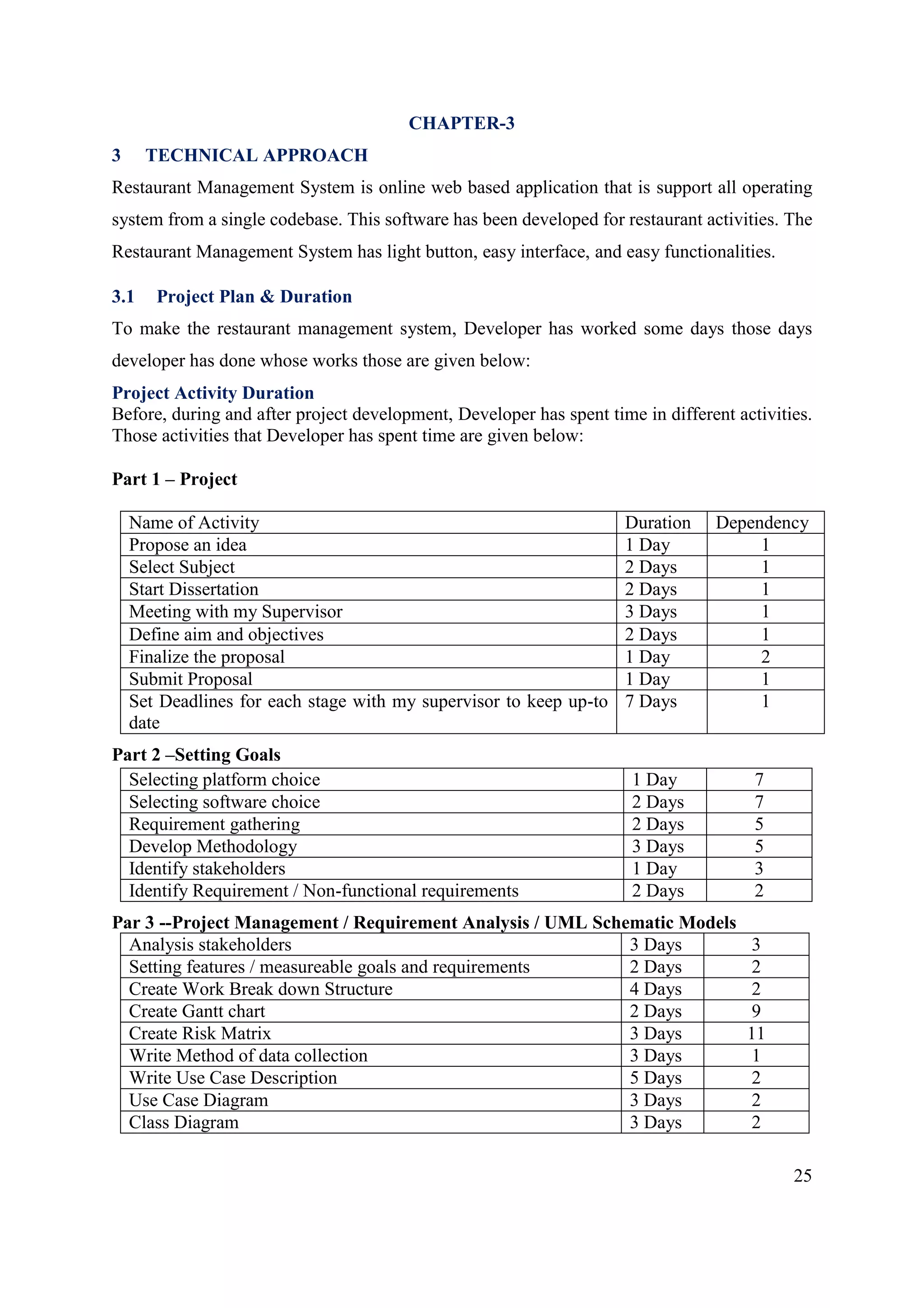 Online Restaurant Management System | PDF