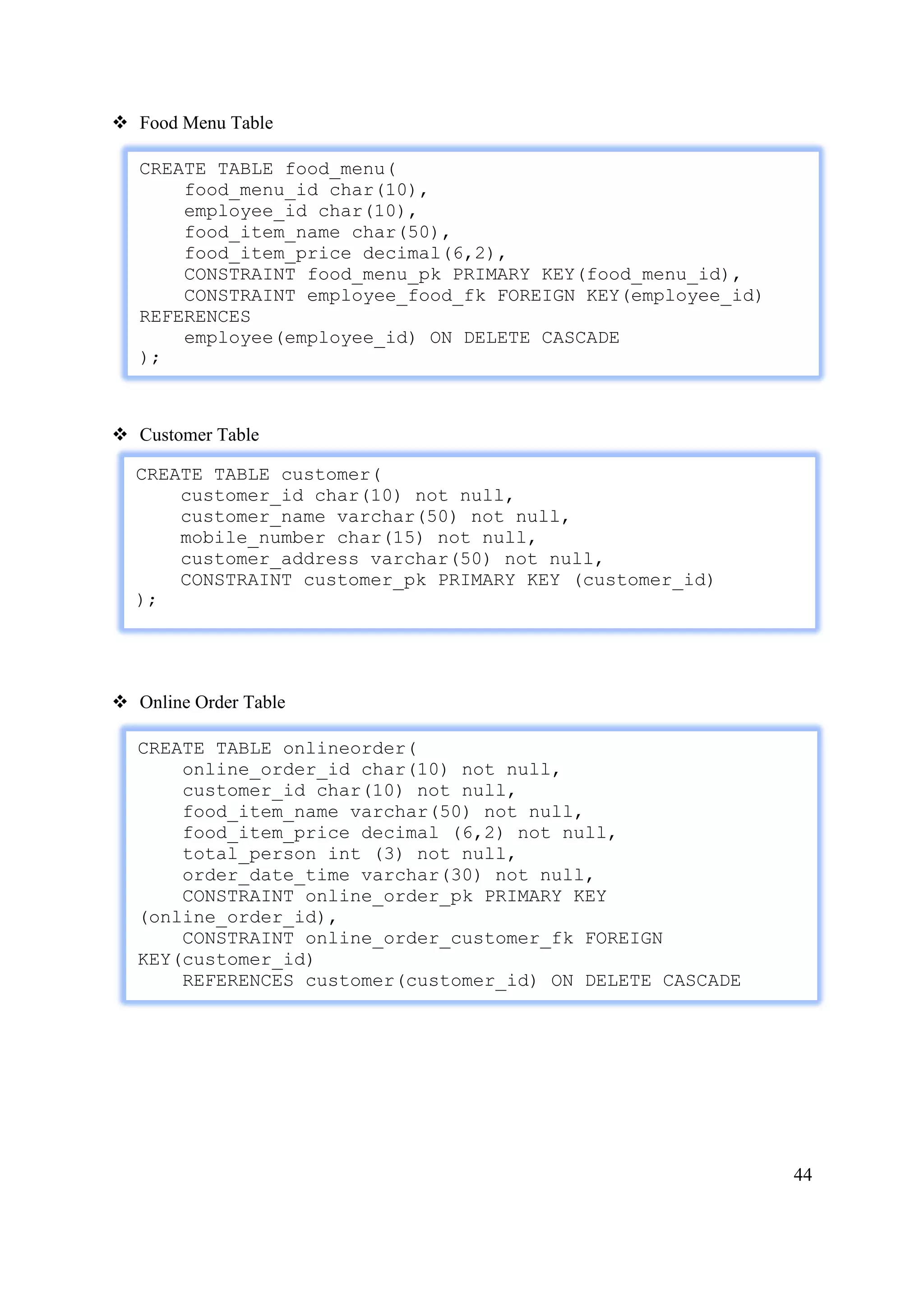 Online Restaurant Management System | PDF | Food Industry | Industries