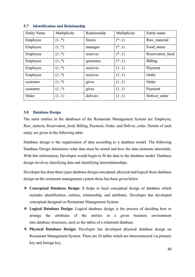 Online Restaurant Management System | PDF | Food Industry | Industries