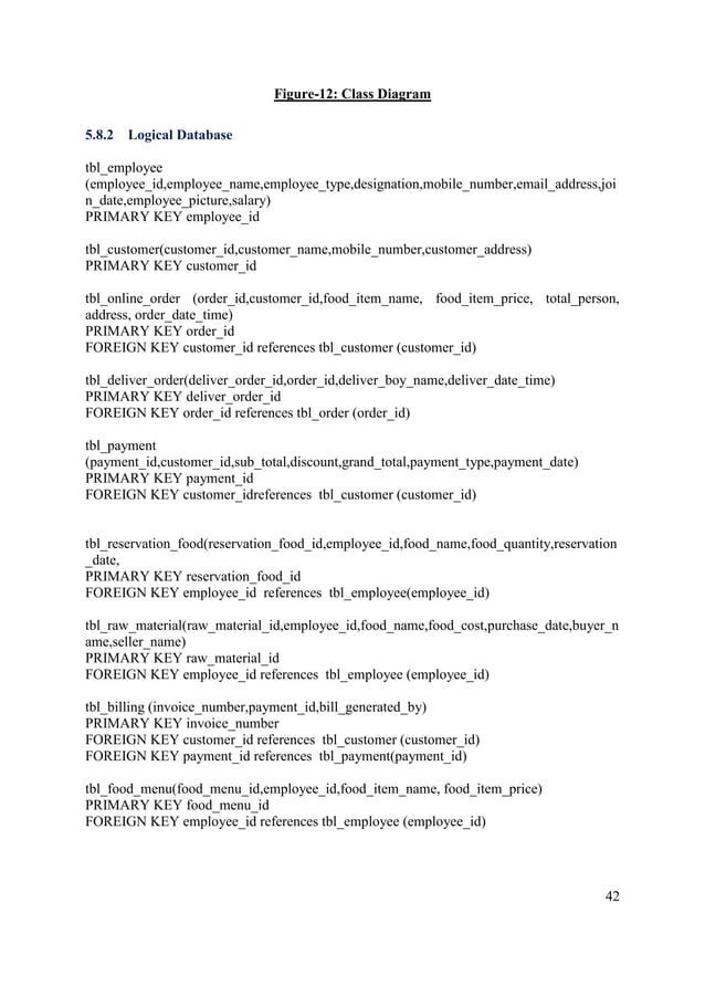 Online Restaurant Management System | PDF | Food Industry | Industries