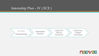 Engineering College - Internship proposal | PPTX