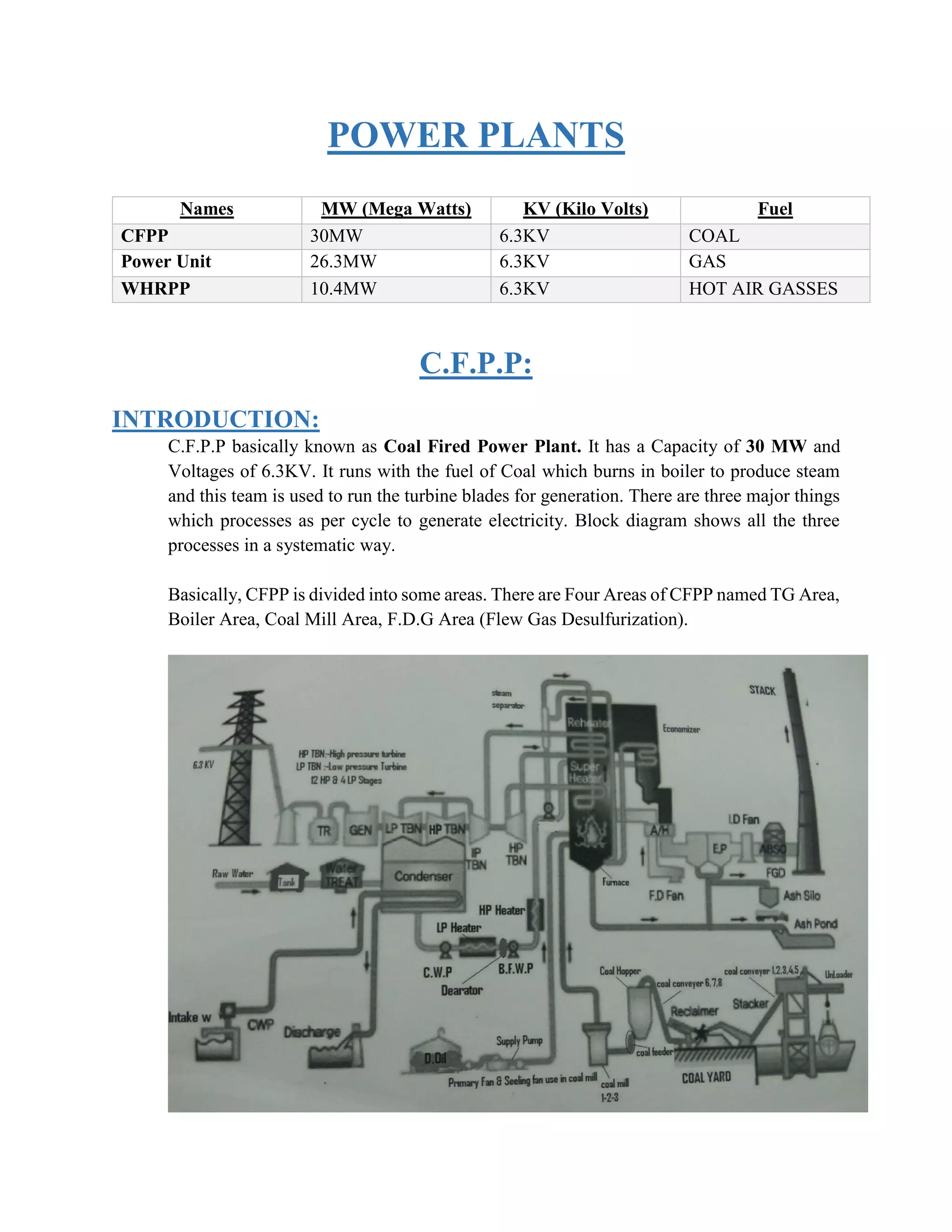 DG Cement Power Plants (Internship Report) | PDF