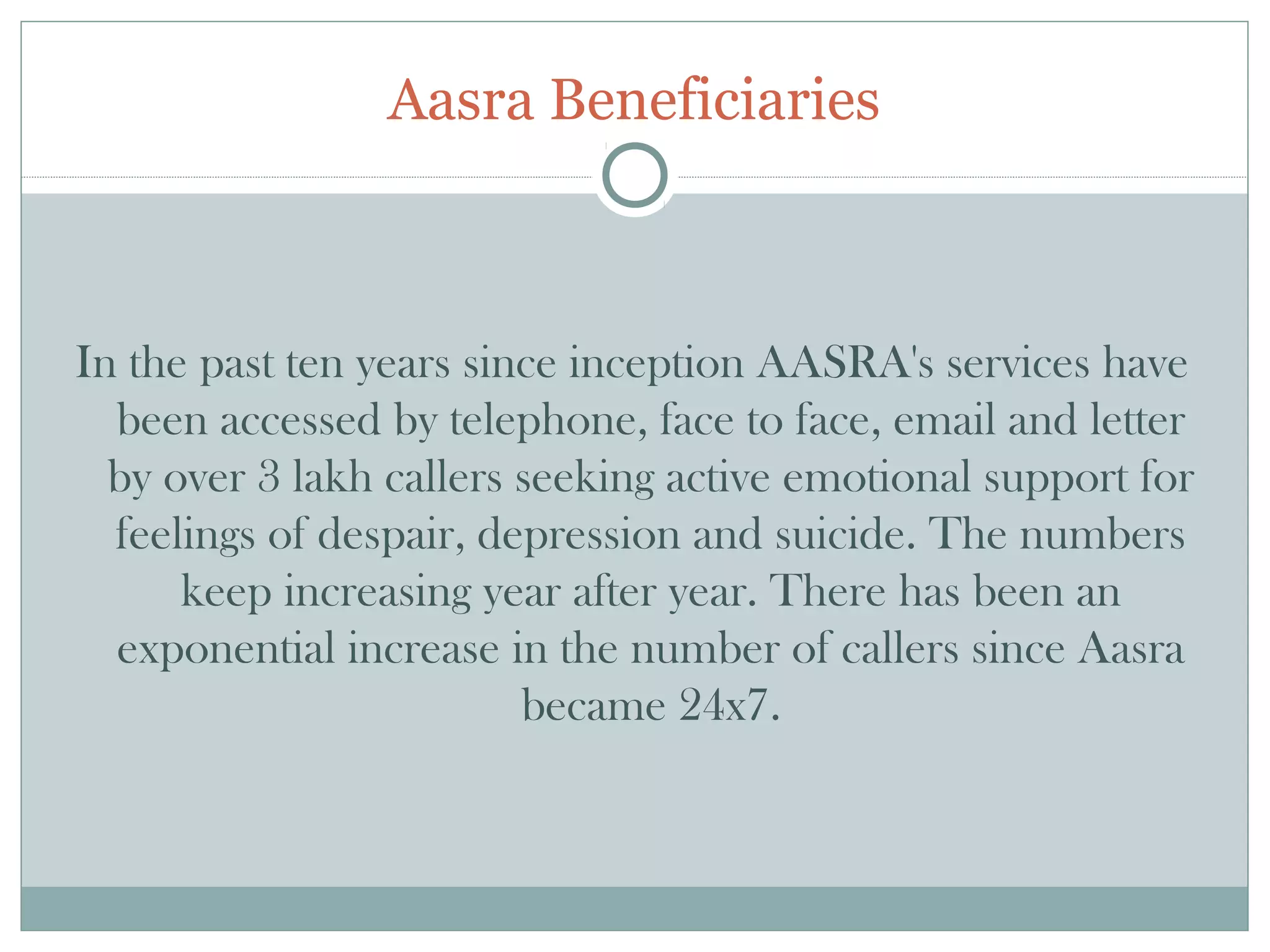 NGO Internship Report - AASRA | PPT