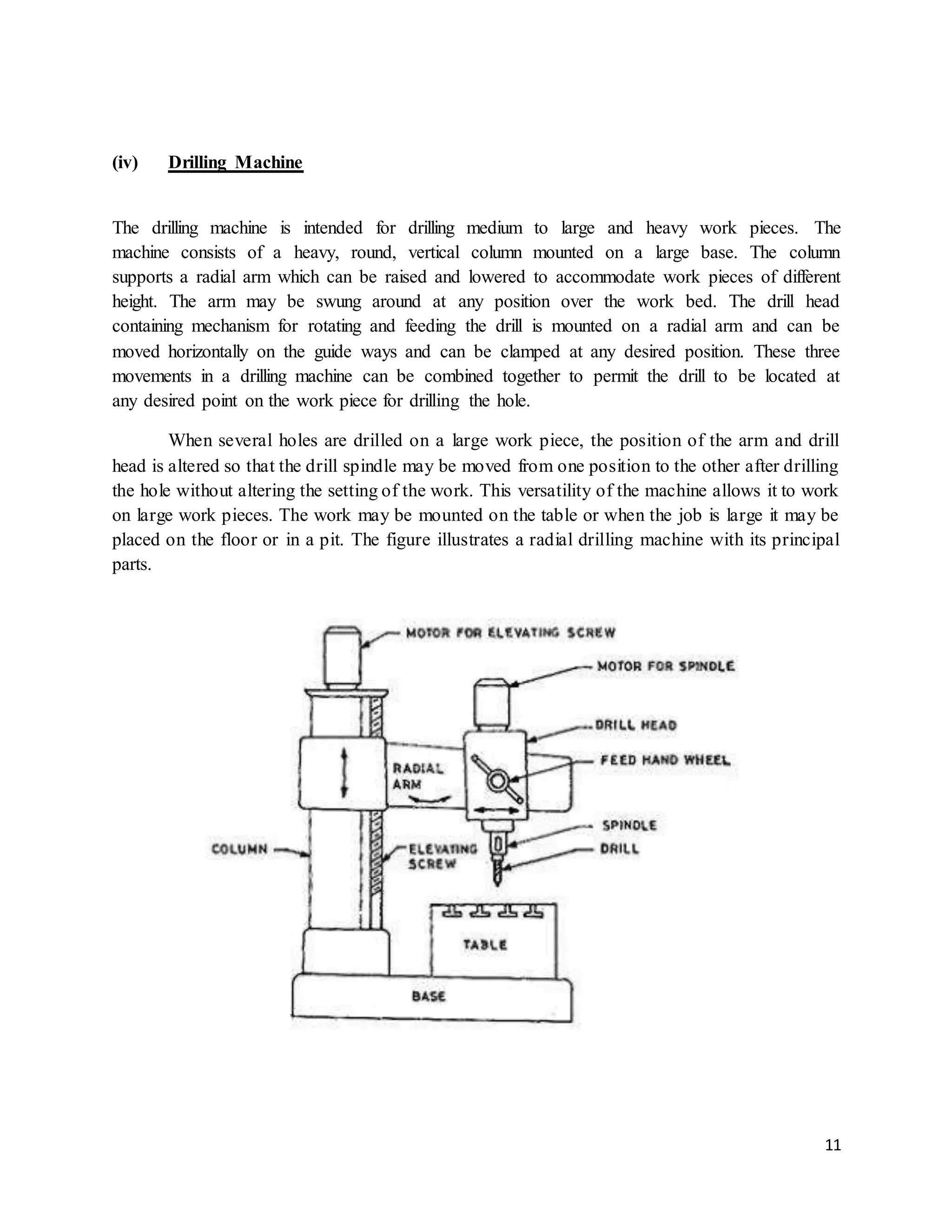 Internship report for Steel Mill ( Moiz Steel Mill ) | DOCX