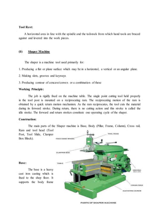 Internship report for Steel Mill ( Moiz Steel Mill ) | DOCX