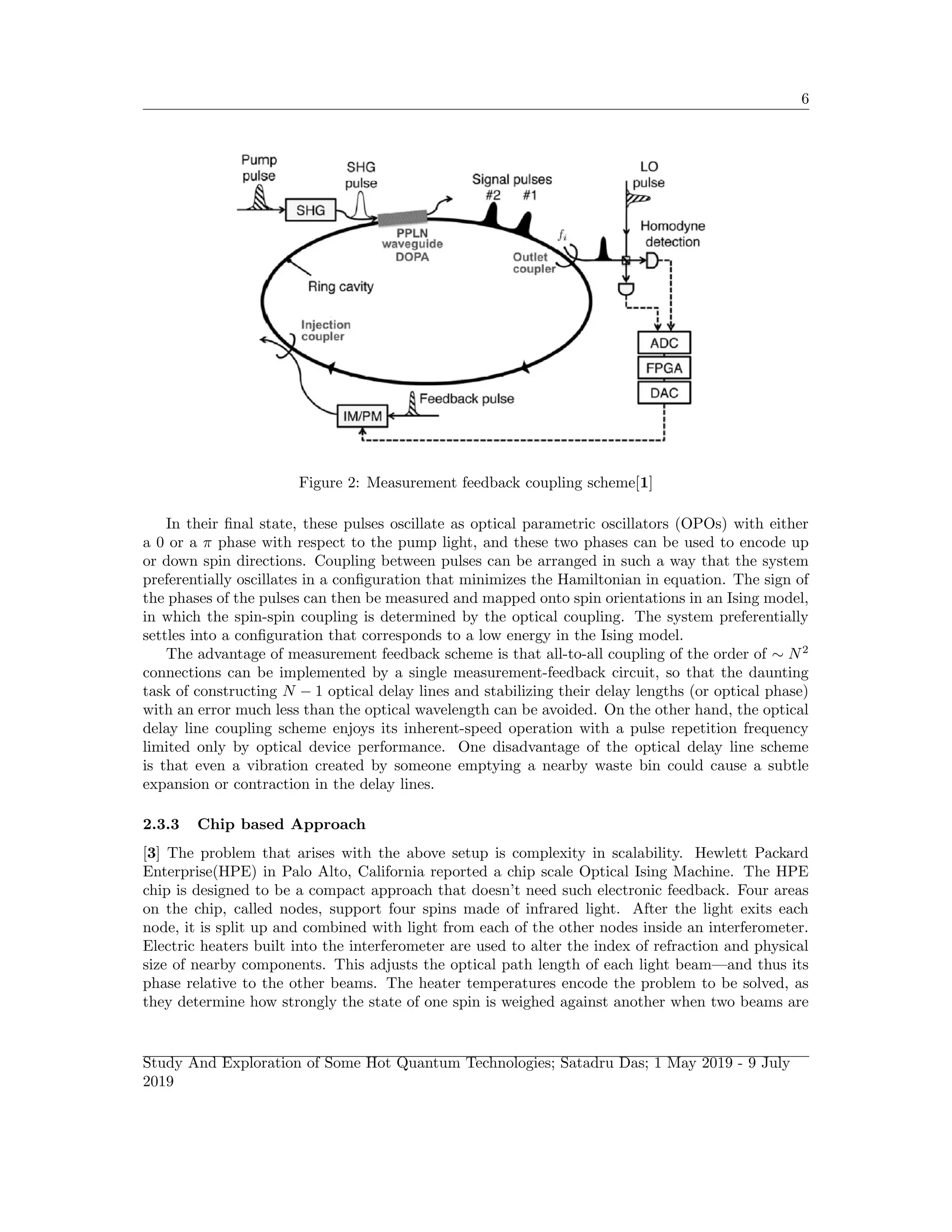 Summer Internship Report 2019 Pdf