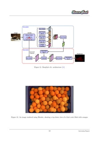 Internship report | PDF