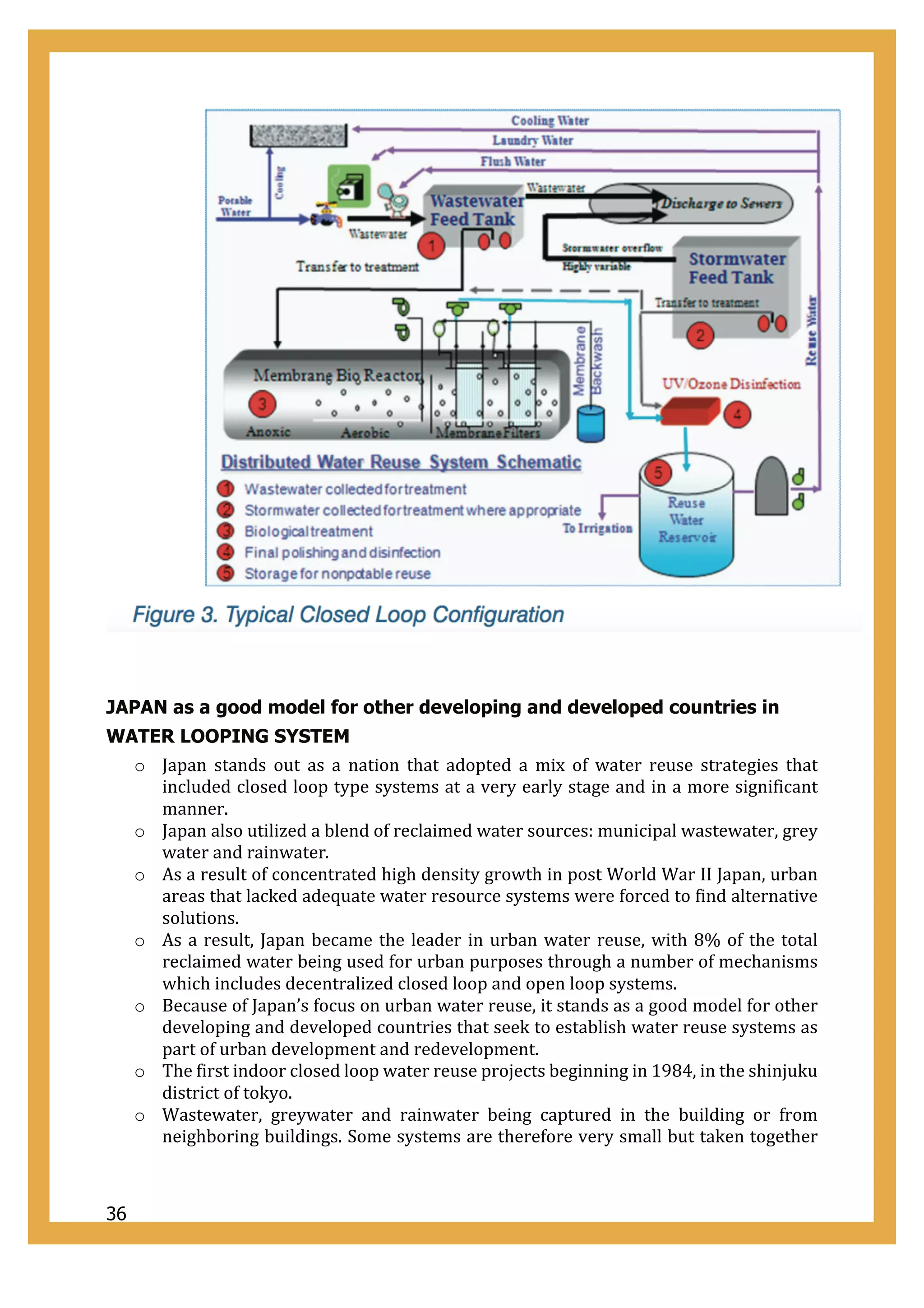 Amaravathi smart city project | PDF