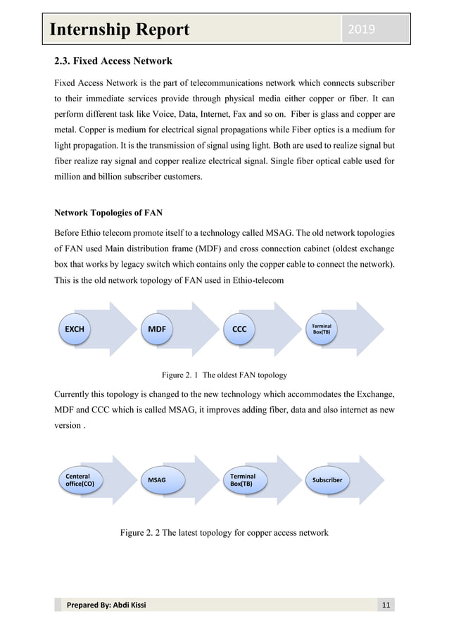 Internship report on ethio telecom,@NAAZ | PDF