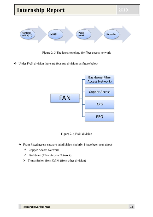 Internship report on ethio telecom,@NAAZ | PDF