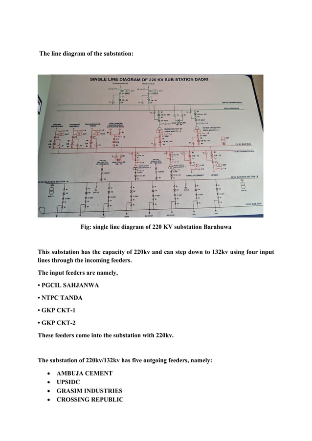 internship report of 220/132 kV substation | PDF