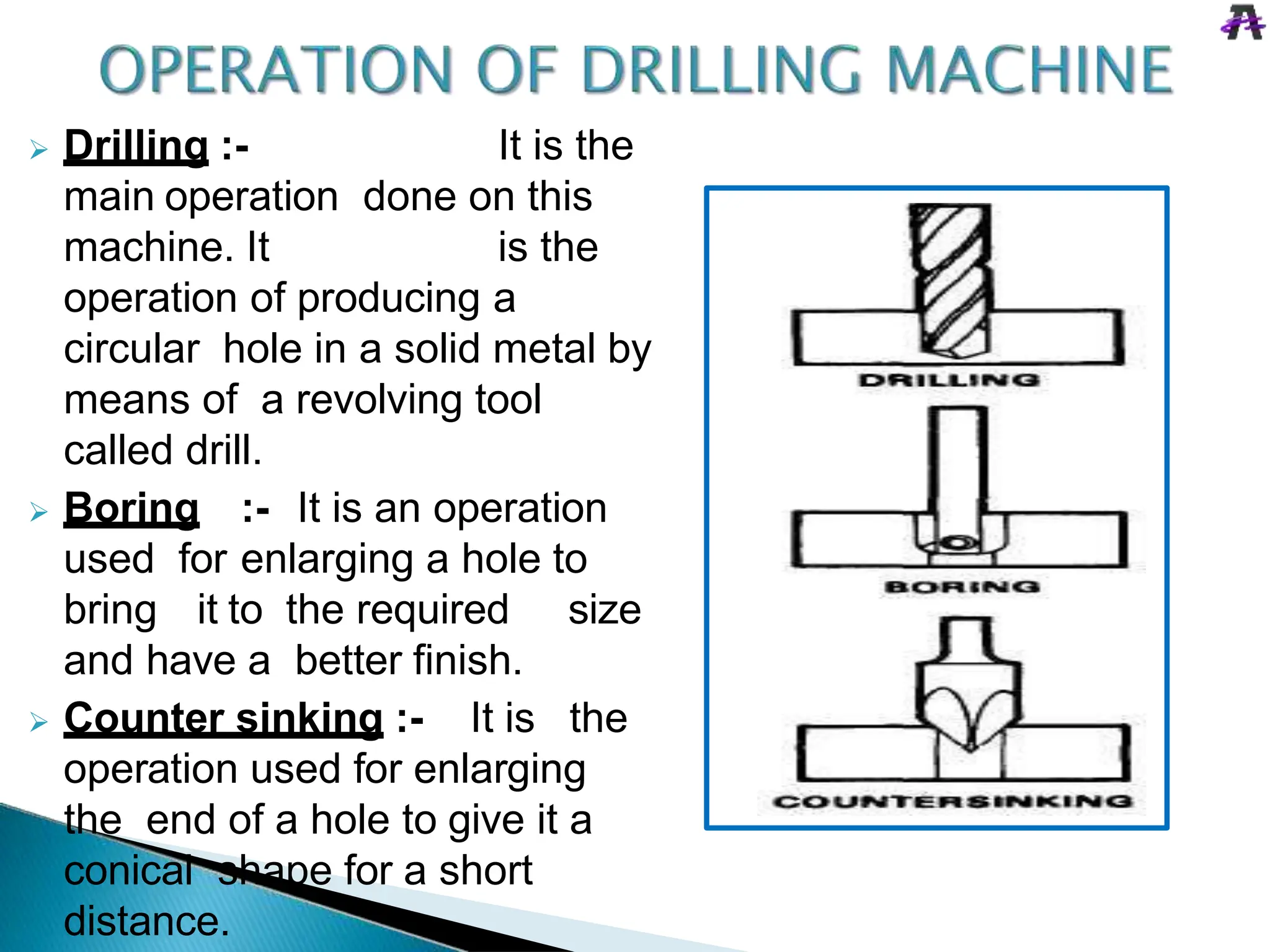 internship report on working & types of drilling machine | PPTX