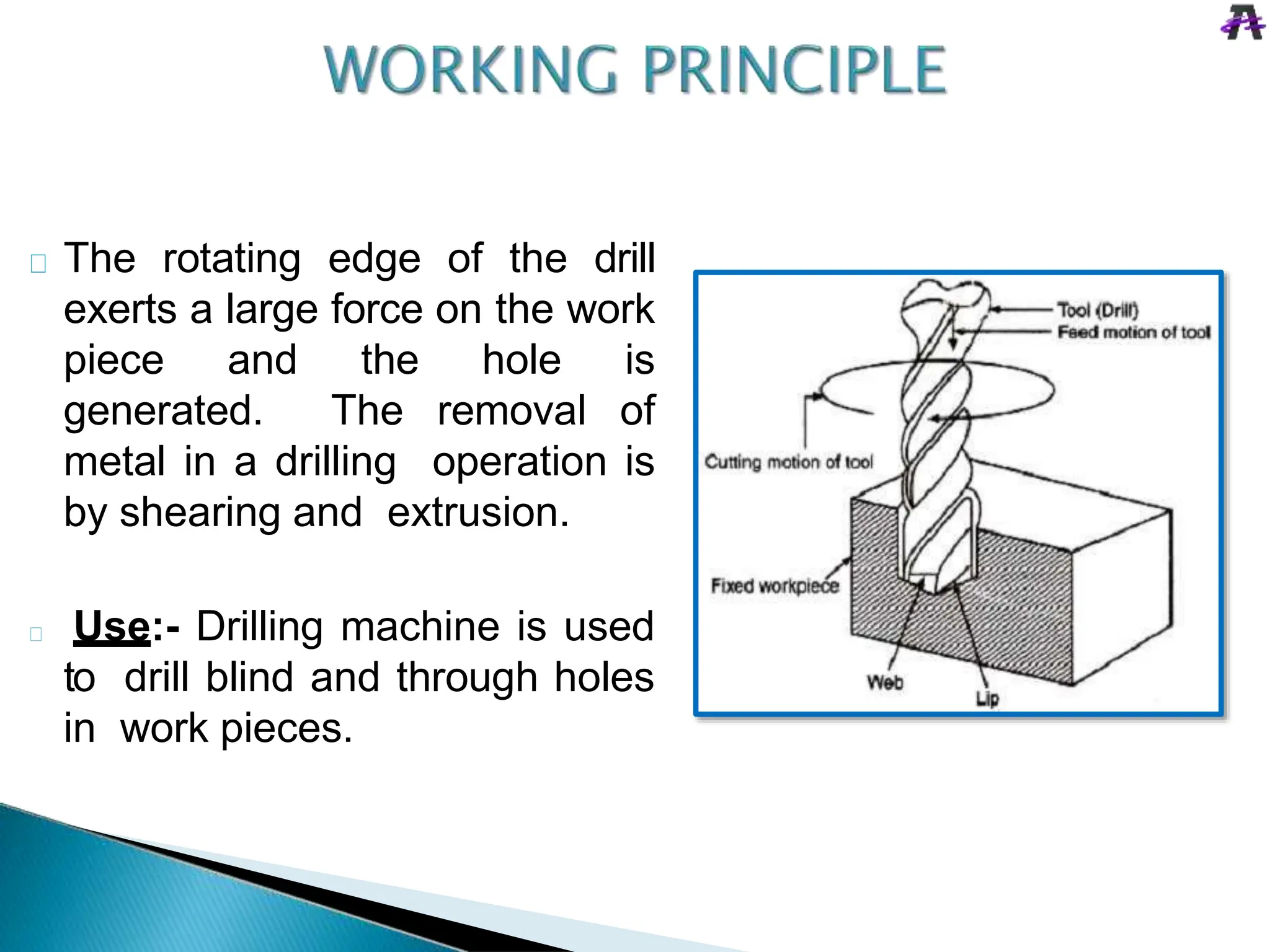 internship report on working & types of drilling machine | PPTX