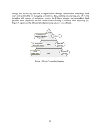 Internship Report].pdf iiwmoosmsosmshkssmk | PDF