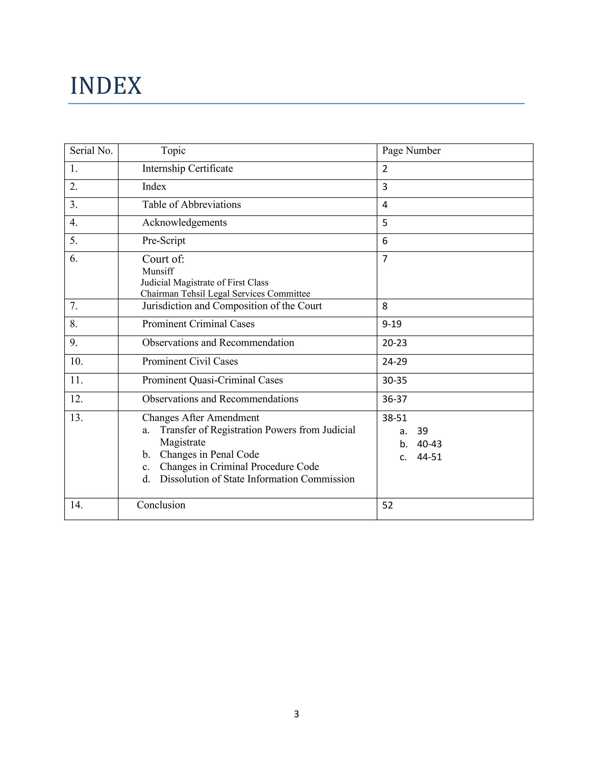 Internship Report/Case Diary- Central University Of Kashmir.pdf