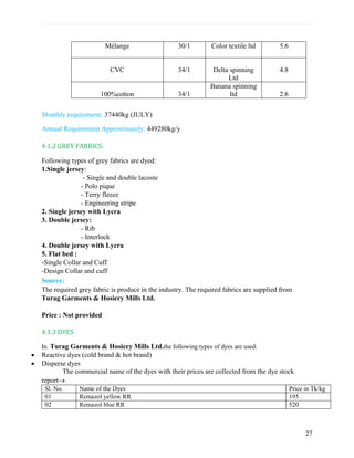 Internship report of Turag Garments & Hosiery Mills Ltd. | PDF