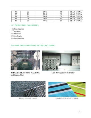 Internship report of Turag Garments & Hosiery Mills Ltd. | PDF