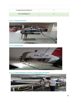 Internship report of Turag Garments & Hosiery Mills Ltd. | PDF