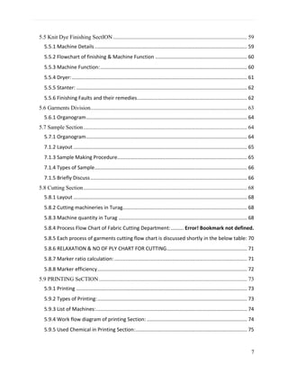 Internship report of Turag Garments & Hosiery Mills Ltd. | PDF