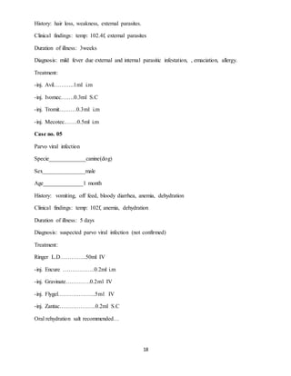 Internship report ali raza | DOCX