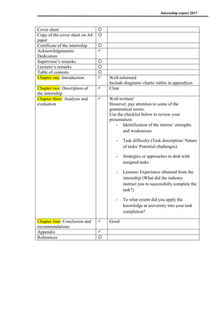 Internship report cholon investment and import export corporation.doc