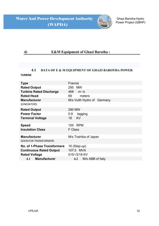 Ghazi Barotha Hydropower project Internship Report | PDF