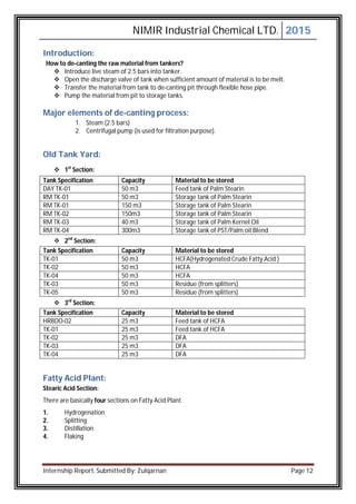 Internship report nimir industrial chemical ltd | PDF