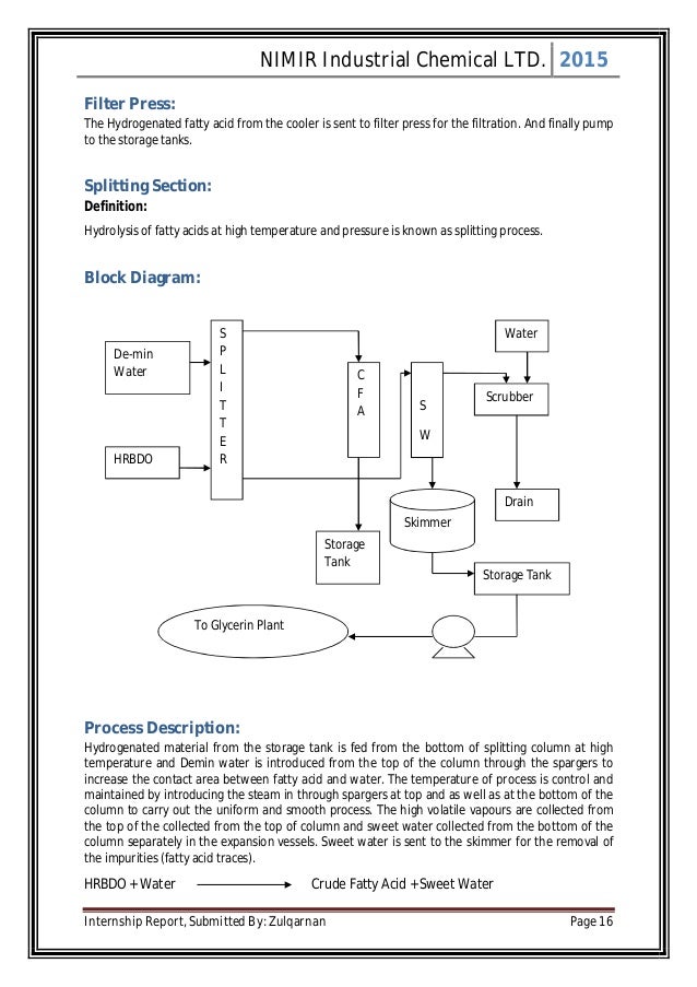 Internship report nimir industrial chemical ltd