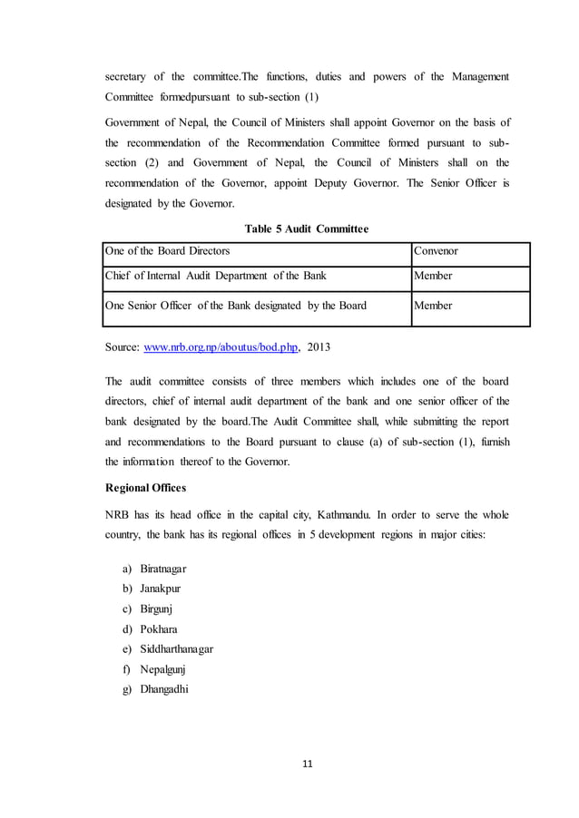 Internship report (nrb) | DOCX