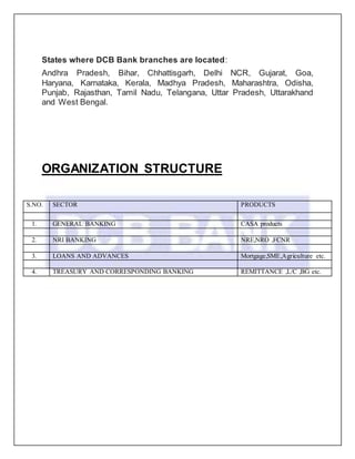 Internship report of dcb bank | DOCX