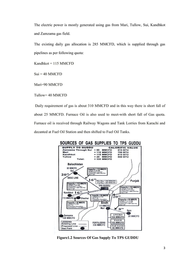 Internship report on 747 mw ccpp Guddu.pdf