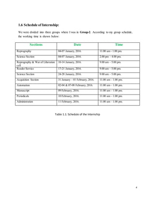 Internship report on dhaka university library 2015 (information science ...