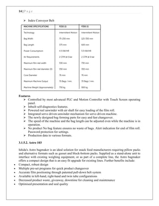 Internship report on kishlay snacks pvt. ltd. guwahati | PDF