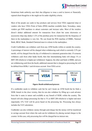 Internship report on measuring customer satisfaction level of credit ...