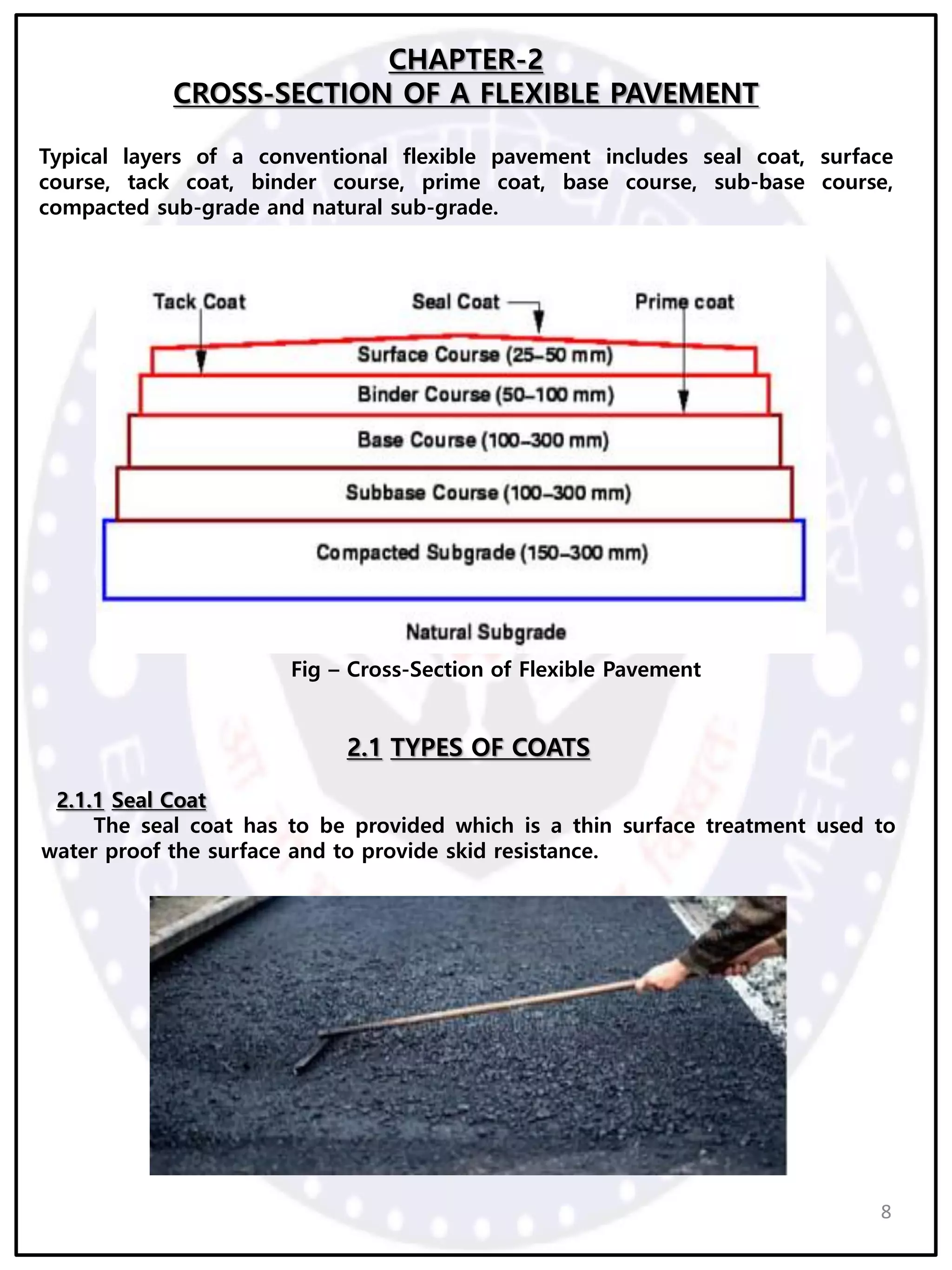 INTERNSHIP REPORT ON FLEXIBLE PAVEMENT by SANJAY ACHARYA.pdf
