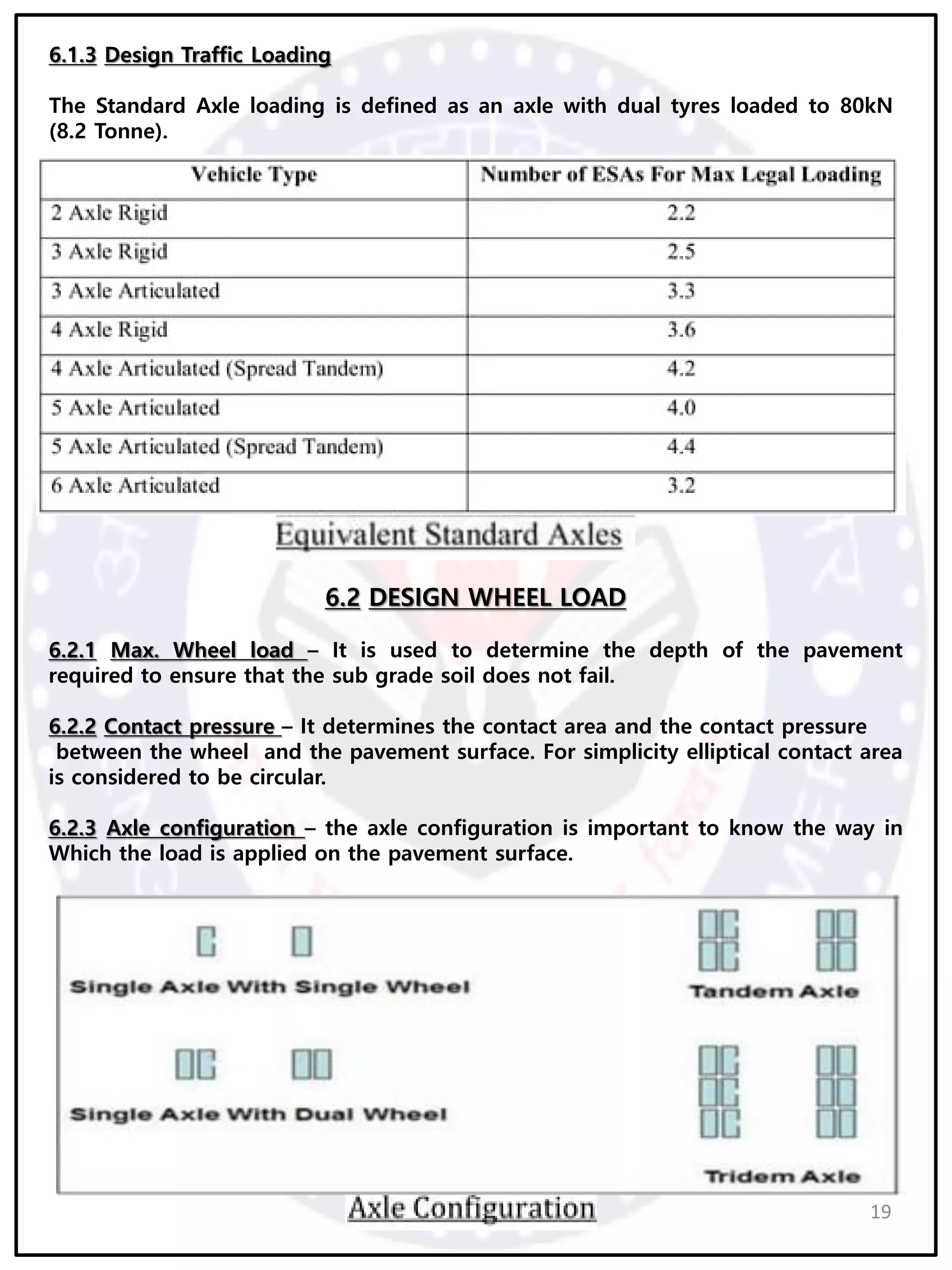 INTERNSHIP REPORT ON FLEXIBLE PAVEMENT by SANJAY ACHARYA.pdf