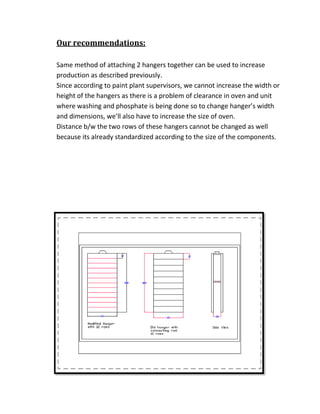 PEL Internship report (UET Lahore) | PDF