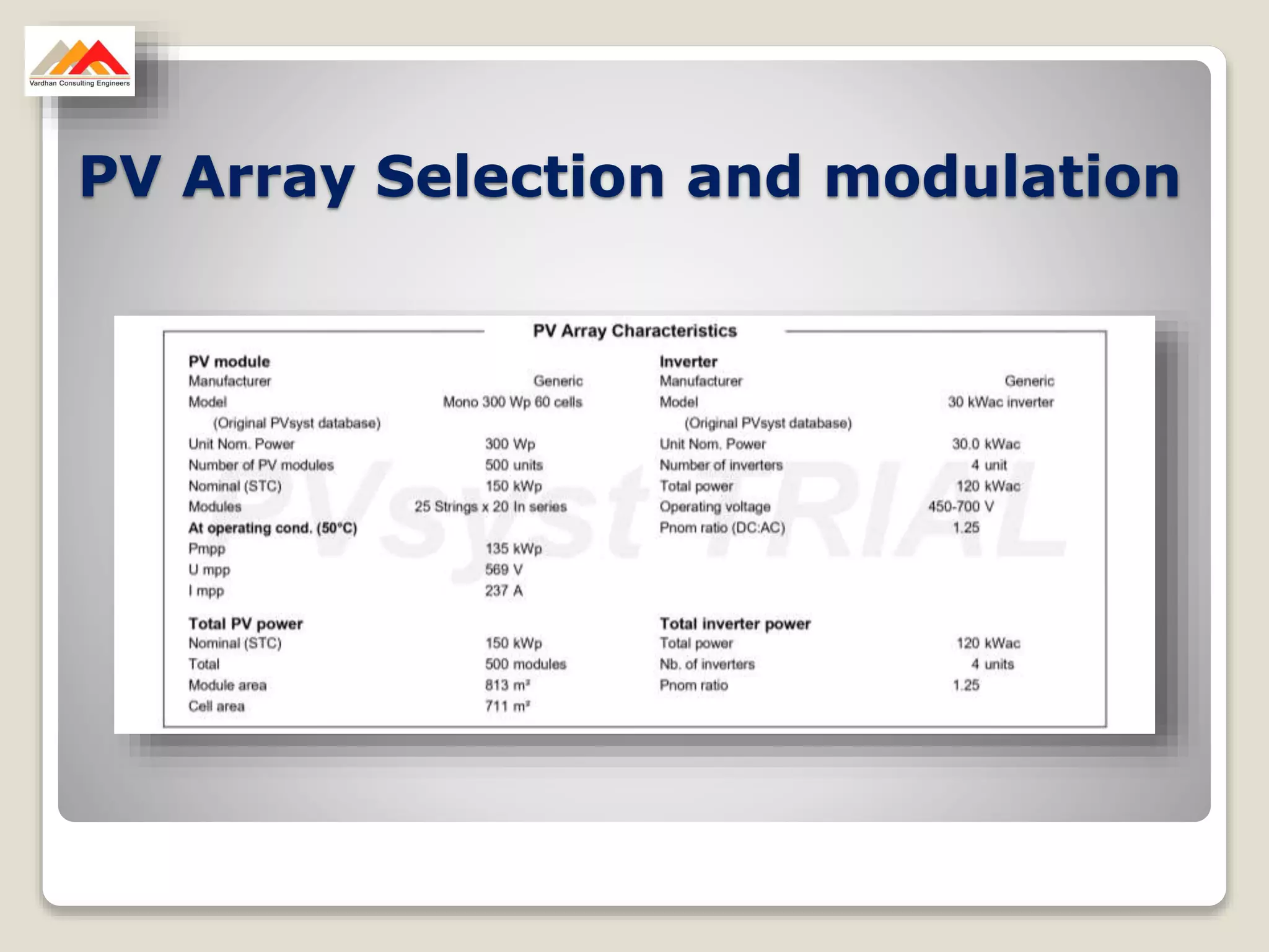 Internship Report PPT.pptx