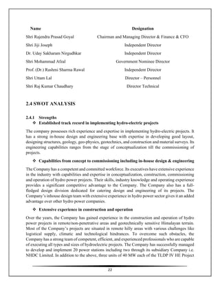 Summer Internship Report in H.R.(M.B.A.) | PDF