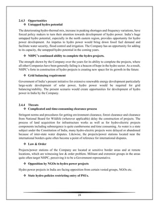 Summer Internship Report in H.R.(M.B.A.) | PDF