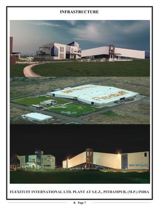 SUMMER INTERNSHIP TRAINING REPORT ON “EXPORT PROCEDURE, DOCUMENTATION & LOGISTICS” AT FLEXITUFF ...