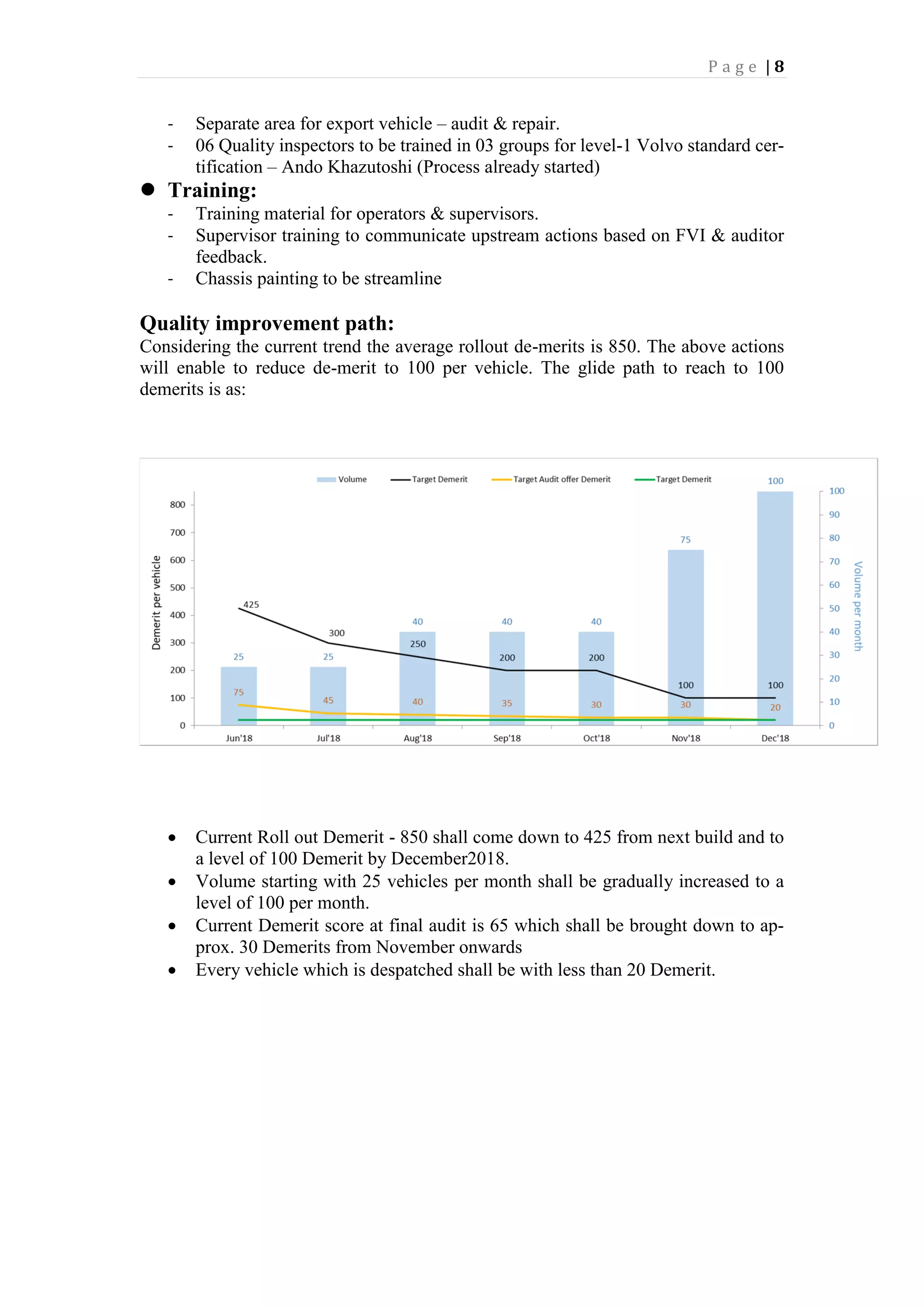 Internship report of mechanical student | PDF