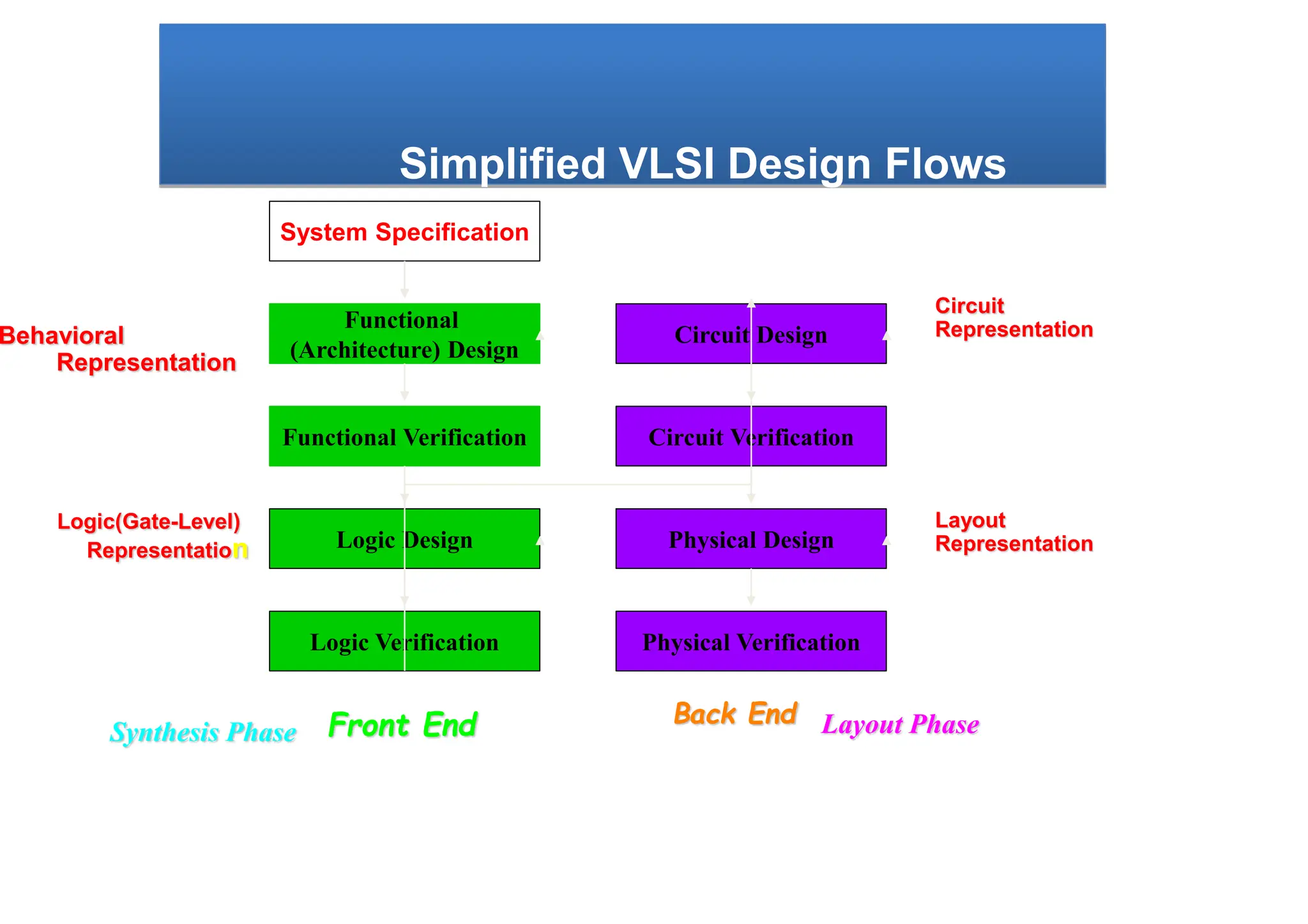 INTERNSHIP REVIEW for presentation (1).pptx | Technology & Computing