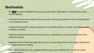 Comprehensive Internship Review on Student Performance Prediction Using ...