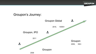 Internship review presentation at Groupon | PPT