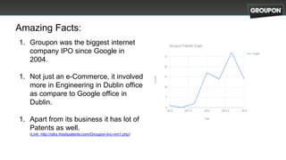 Internship review presentation at Groupon | PPT